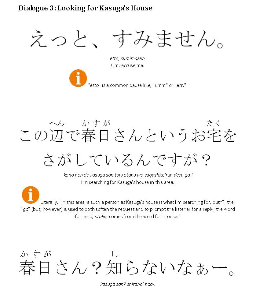 Learn Japanese through Dialogues (7 ebook bundle)