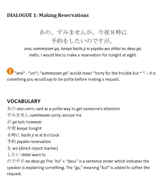 Learn Japanese through Dialogues (7 ebook bundle)